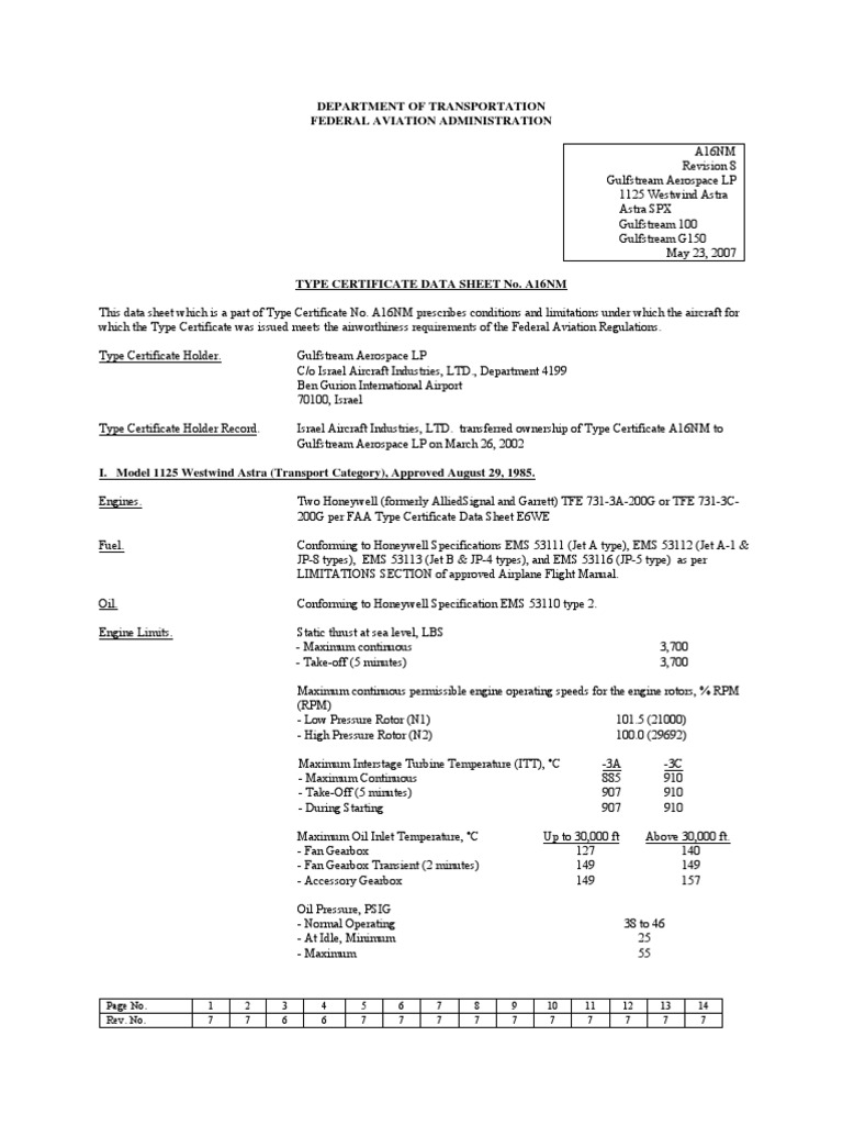 Gulf Stream G100 Type Certificate Data Sheet - A16NM | Empennage ...