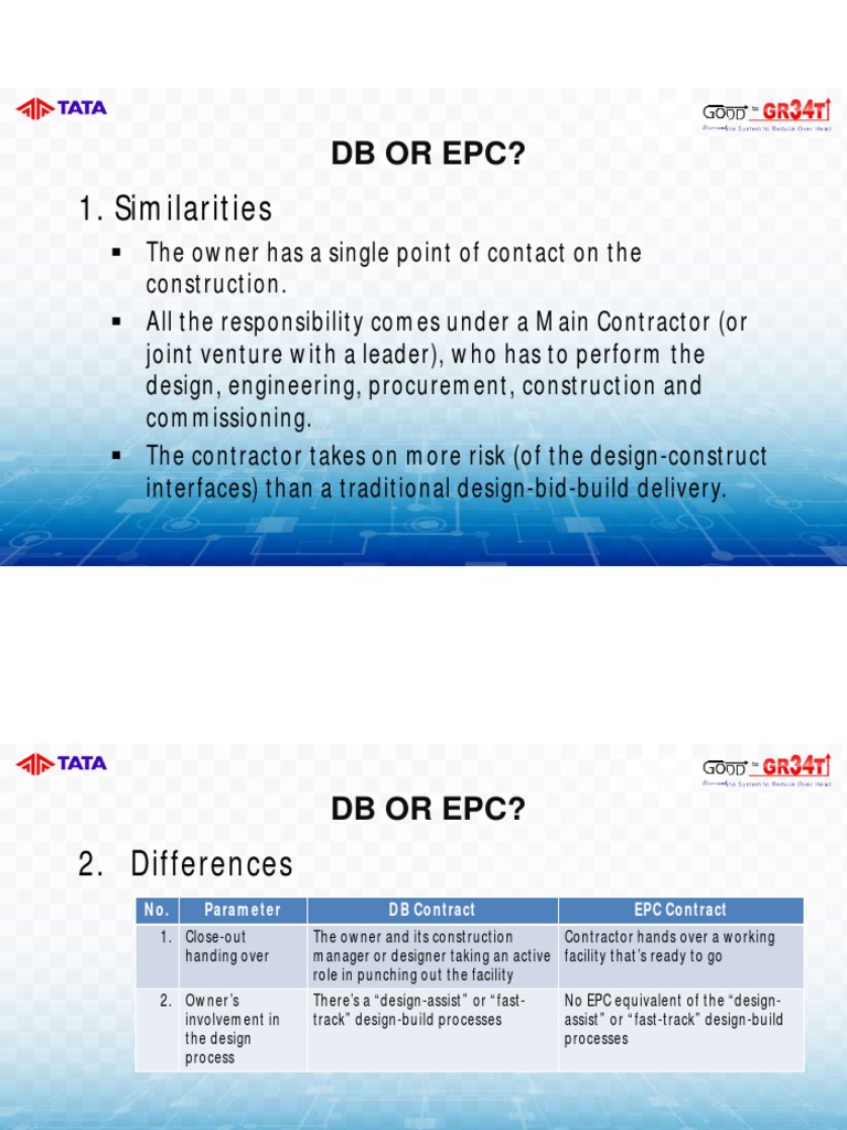 DB or EPC Ilovepdf Compressed | PDF | Art | Computers