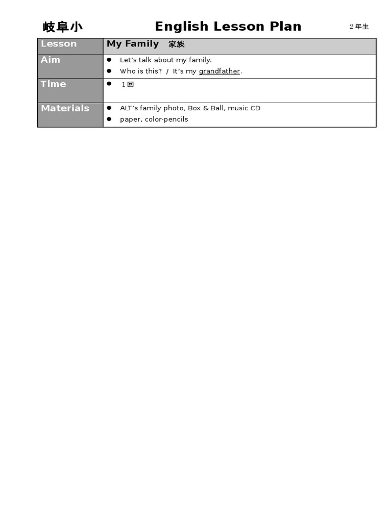 English Lesson Plan: Lesson Aim Time Materials | PDF