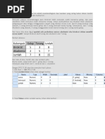 Cara Baca Tabel 2x2 Chi Square | PDF