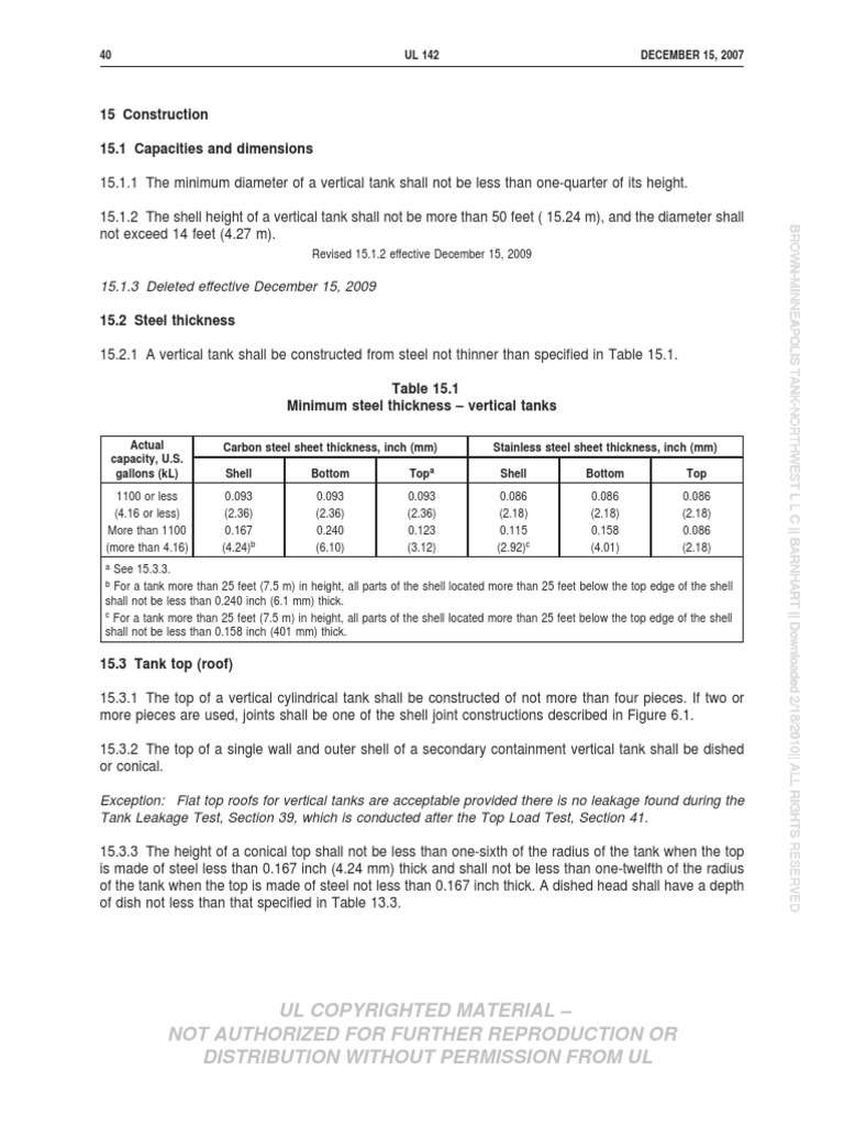 Ul 142 - Table 15.1 | PDF | Nature