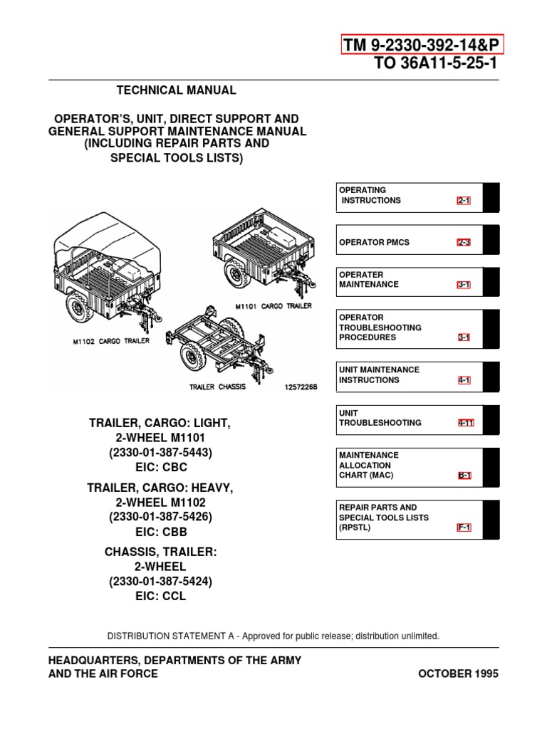 M1101/M1102 Trailer Maintenance Manual | PDF | Humvee | Trailer (Vehicle)