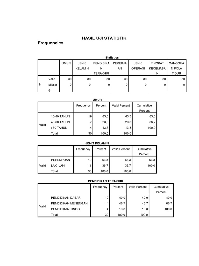 Hasil Statistik Tabel 4x2 | PDF
