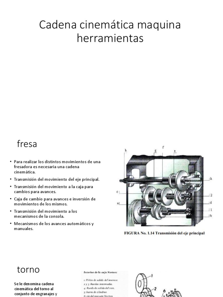 Cadena Cinemática en Máquinas Herramientas | PDF | Tecnología