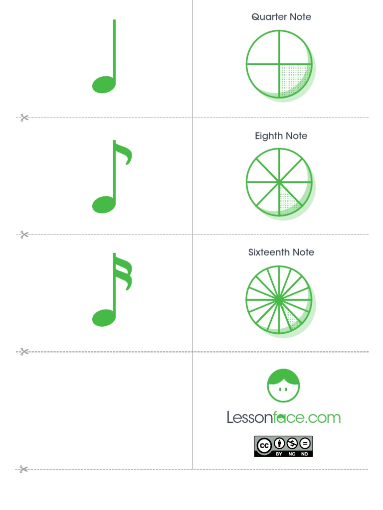 Lessonface - Flash Cards Note Value PDF | PDF