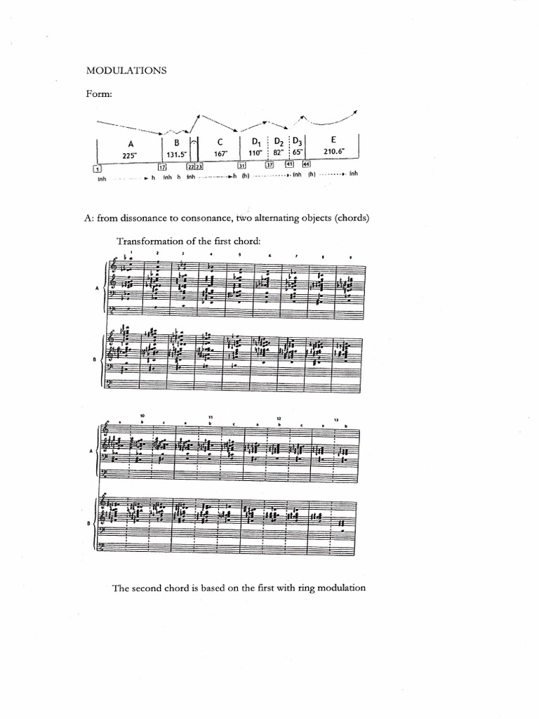 Spectralism 1 | PDF | Pitch (Music) | Music Theory