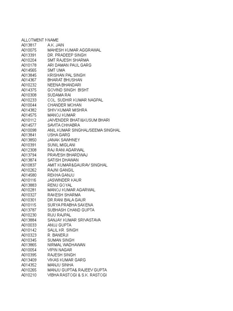 GGN | PDF | Bollywood | Cinema Of India