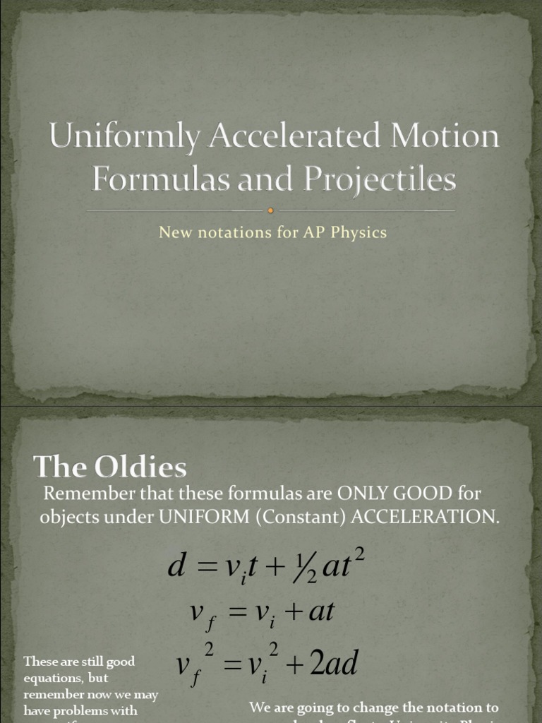 A Guide to Updated Notations and Equations for AP Physics Under Uniform ...