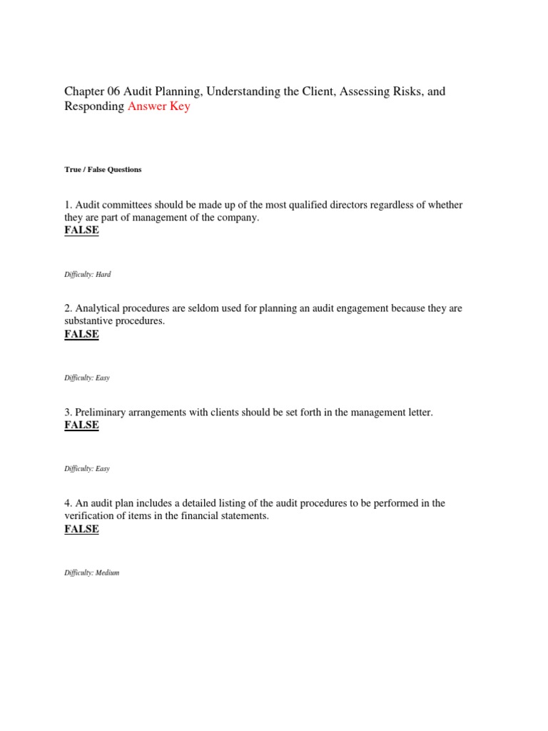 Answer Key: Chapter 06 Audit Planning, Understanding The Client ...