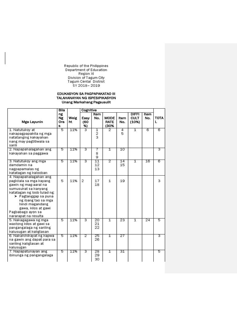 ESP 3 1st Quarter Final
