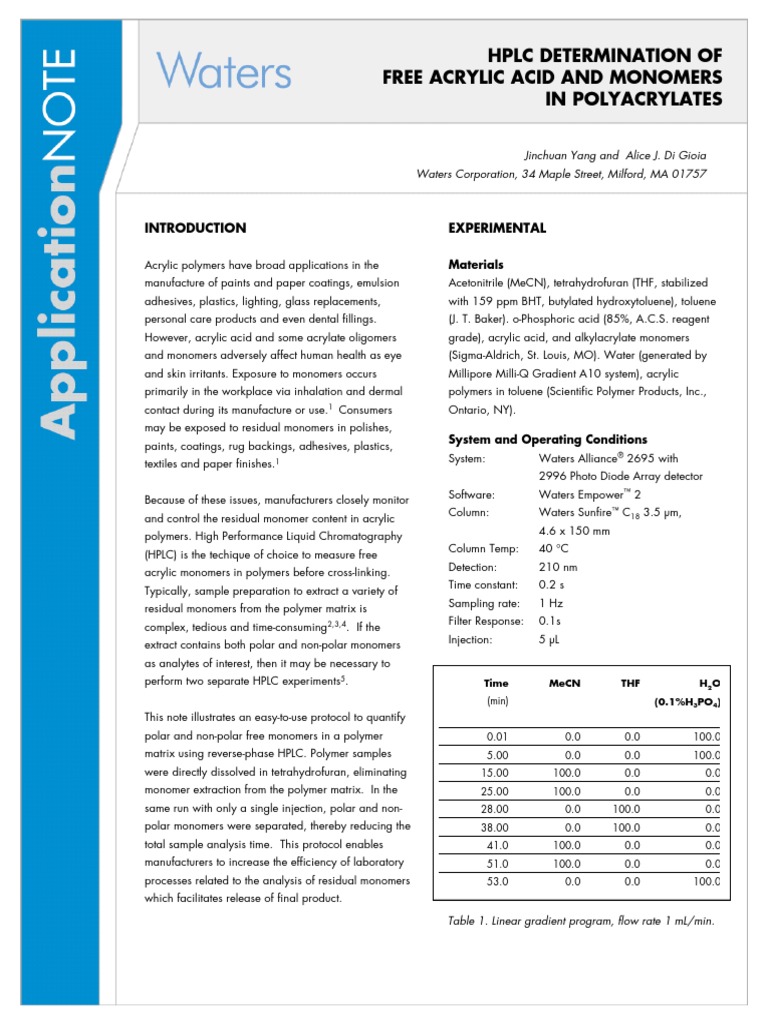 HPLC Determination of Free Acrylic Acid and Monomers in Polyacrylates ...