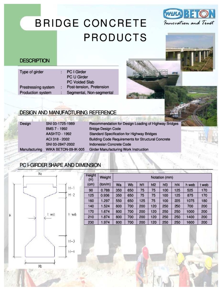Bridge Concrete Products: PC Girder, PC U Girder, and PC Voided Slab ...