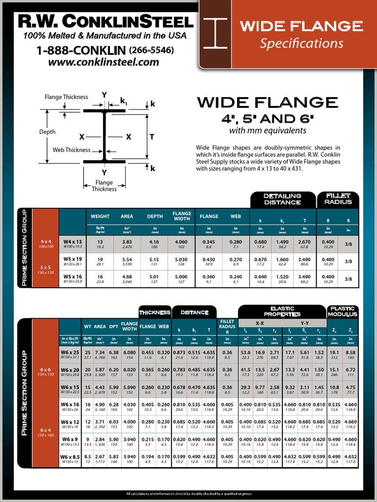 WideFlange Specs PDF | PDF | Materials | Mechanical Engineering