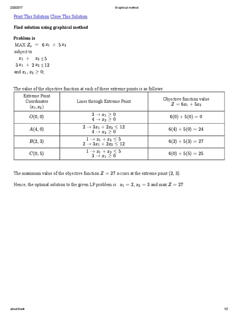 Graphical Method | PDF