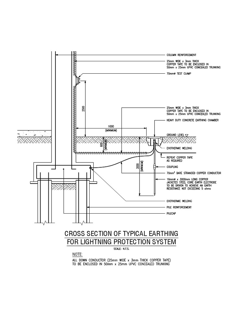 Lightning Protection Earthing Cross Section Diagram | PDF