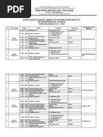 Rundown Acara Raker Kepala Sekolah | PDF