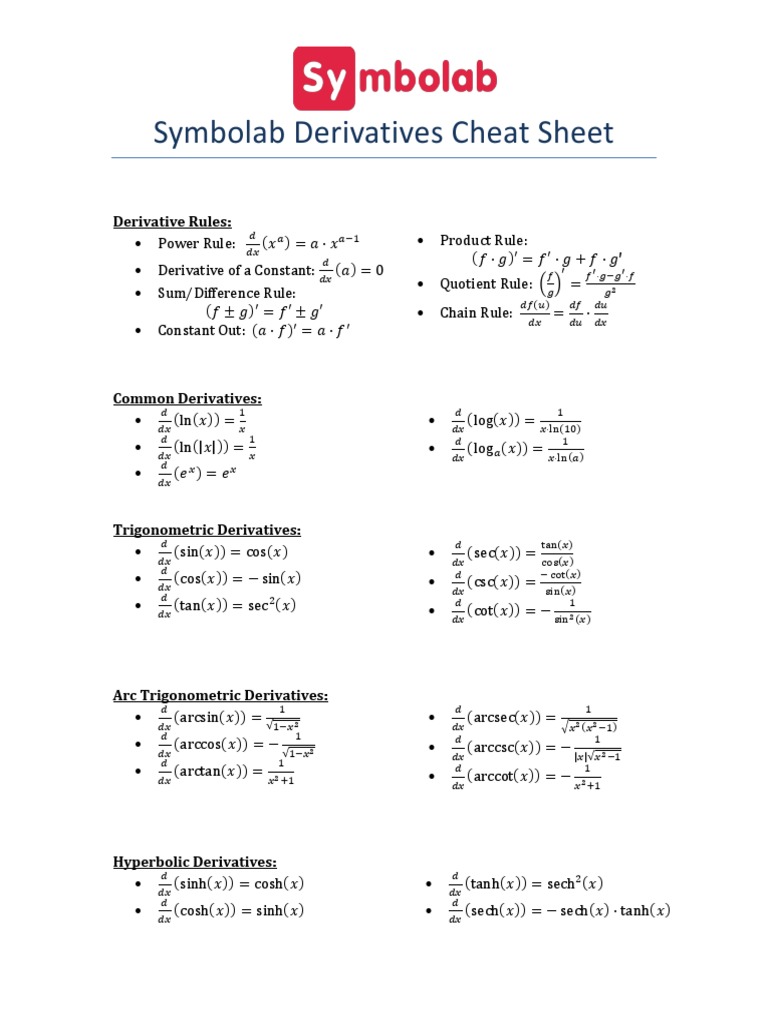 Derivatives Cheat Sheet PDF | PDF | Combinatorics | Elementary Mathematics