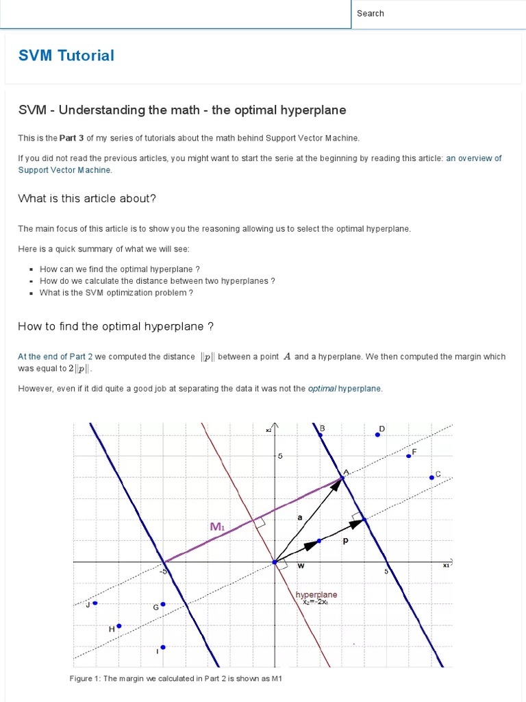 SVM Tutorial: SVM - Understanding The Math - The Optimal Hyperplane ...
