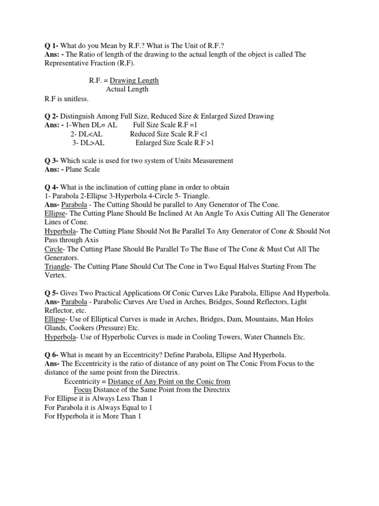 A Few Unnecessary Things. | PDF | Ellipse | Euclidean Geometry