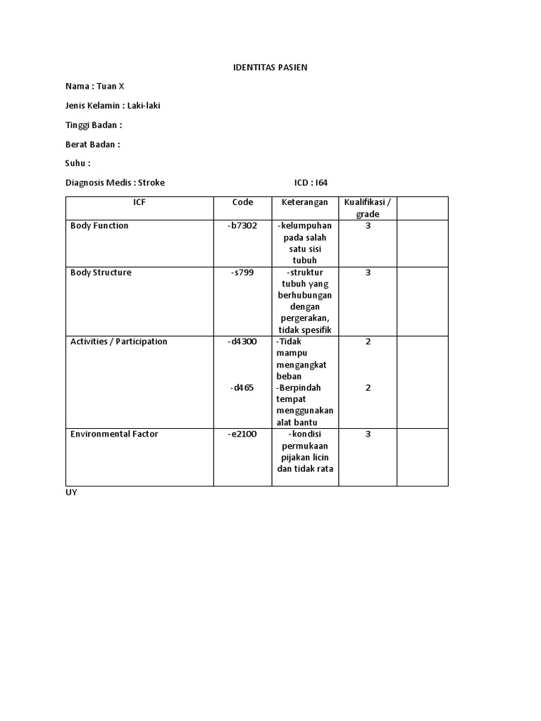 Stroke ICD I64 ICF Kode Diagnosis Pasien | PDF
