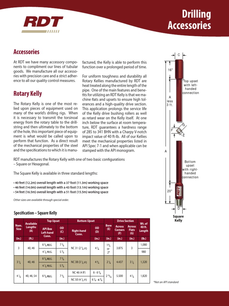 RDT Drilling Accessories | PDF | Pipe (Fluid Conveyance) | Nature