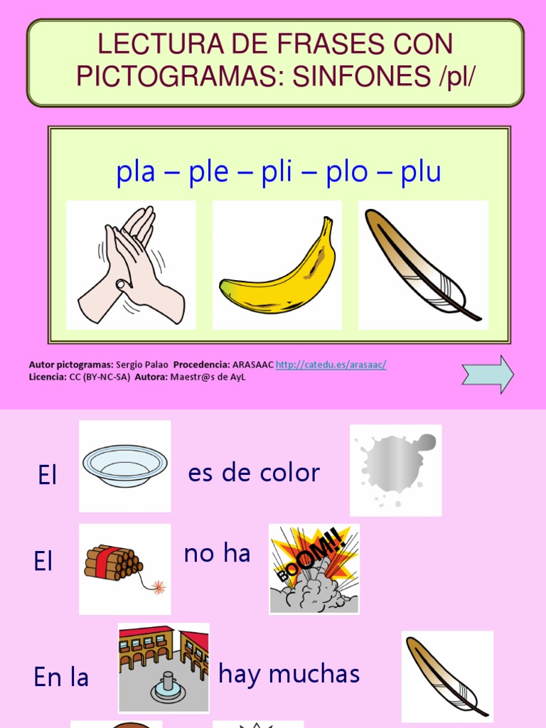 Lectura De Frases Con Pictogramas: Sinfones /Pl/: pla – ple – pli – plo ...