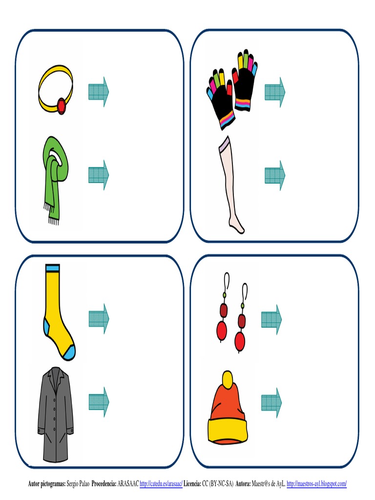 Partes Del Cuerpo-Ropa | PDF