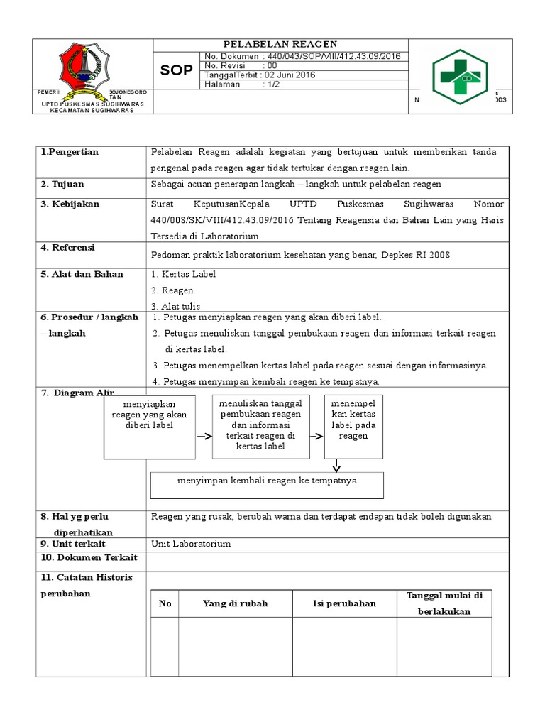 SOP Pelabelan Reagen | PDF