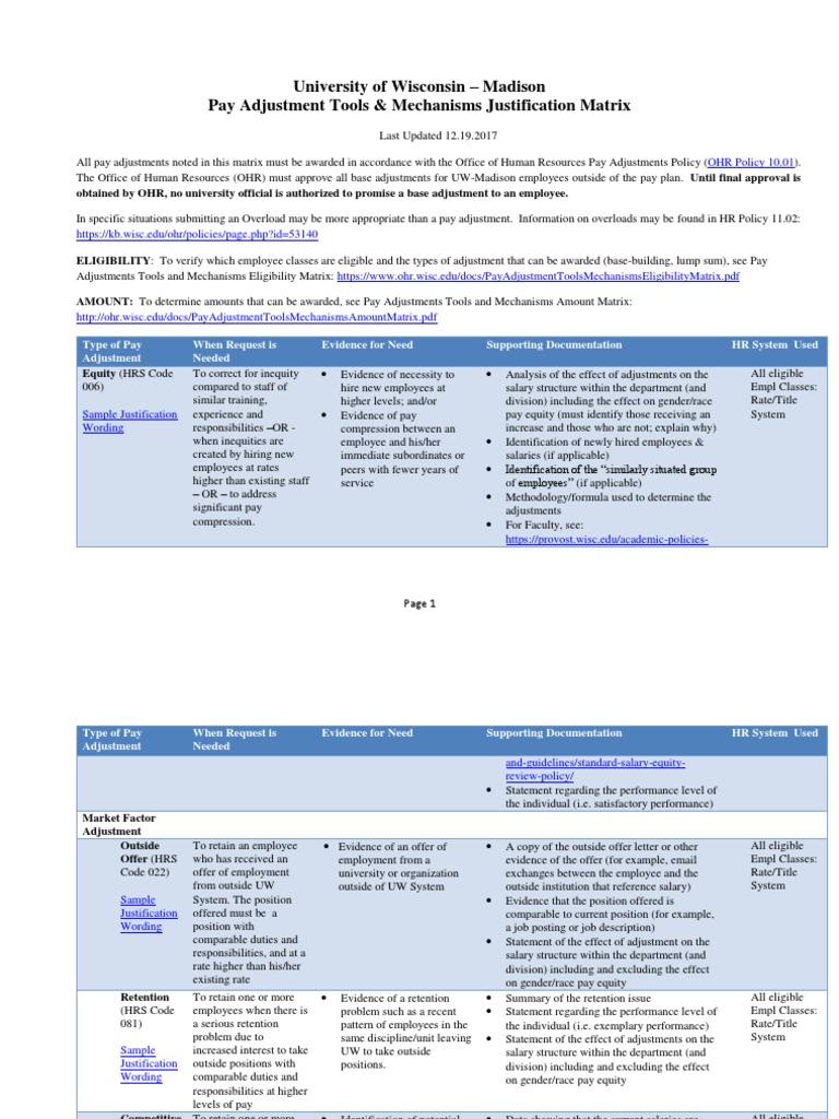 Justification Matrix | PDF | Employee Retention | Employment