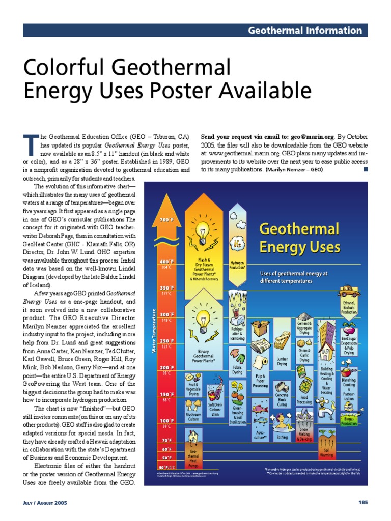 Colorful Geothermal Energy Uses Poster Available | PDF | Energy And ...