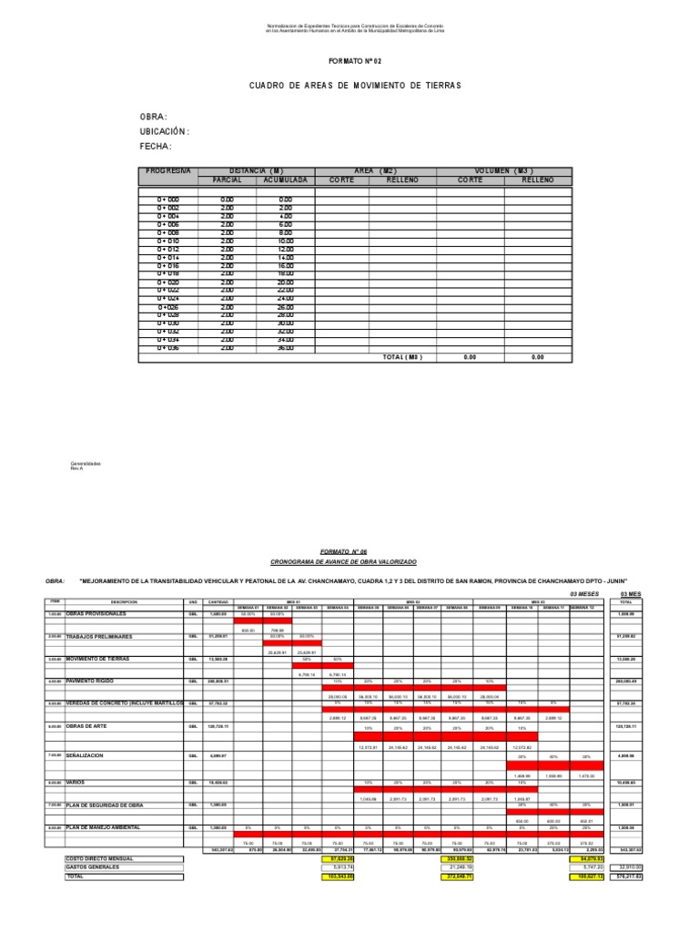 Formato 06 Cronograma Valorizado de Obra | PDF