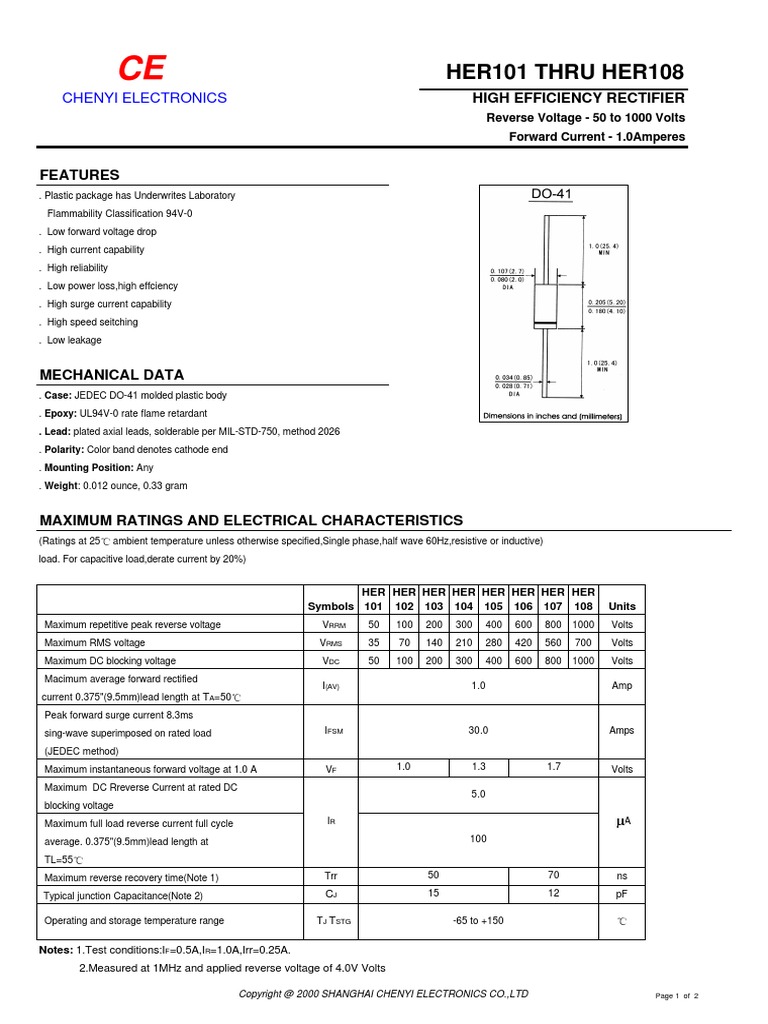HER101 THRU HER108: Chenyi Electronics | PDF | Rectifier | Diode
