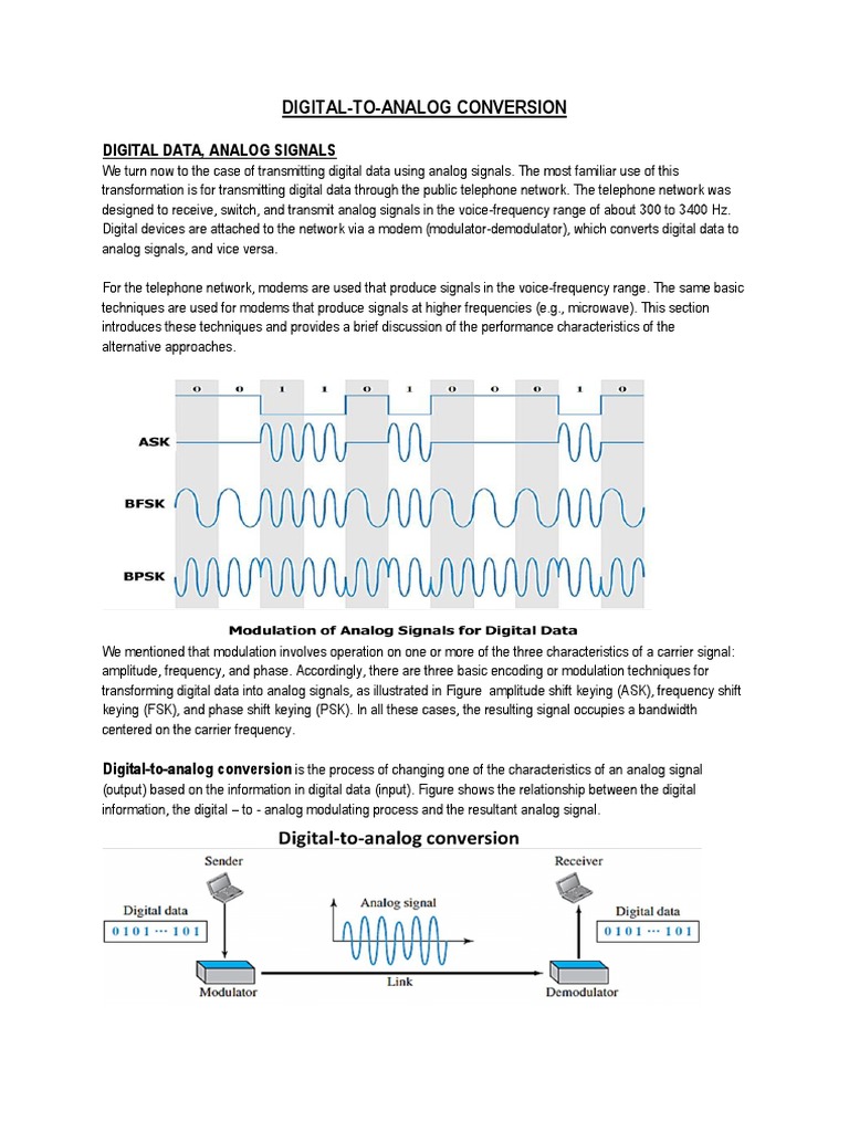 Co4 Part 1 Ask FSK PSK QPSK Qam MSK | PDF | Modulation | Broadcast Engineering