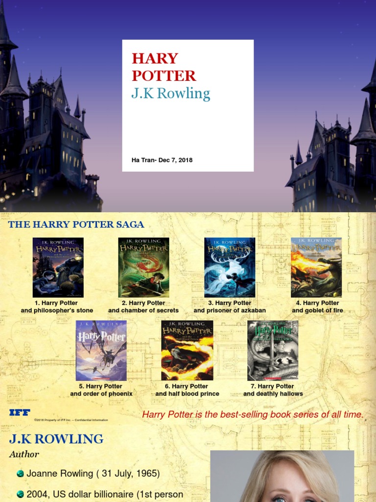 Presentation Harry Potter | PDF | Harry Potter | Fantasy Tropes