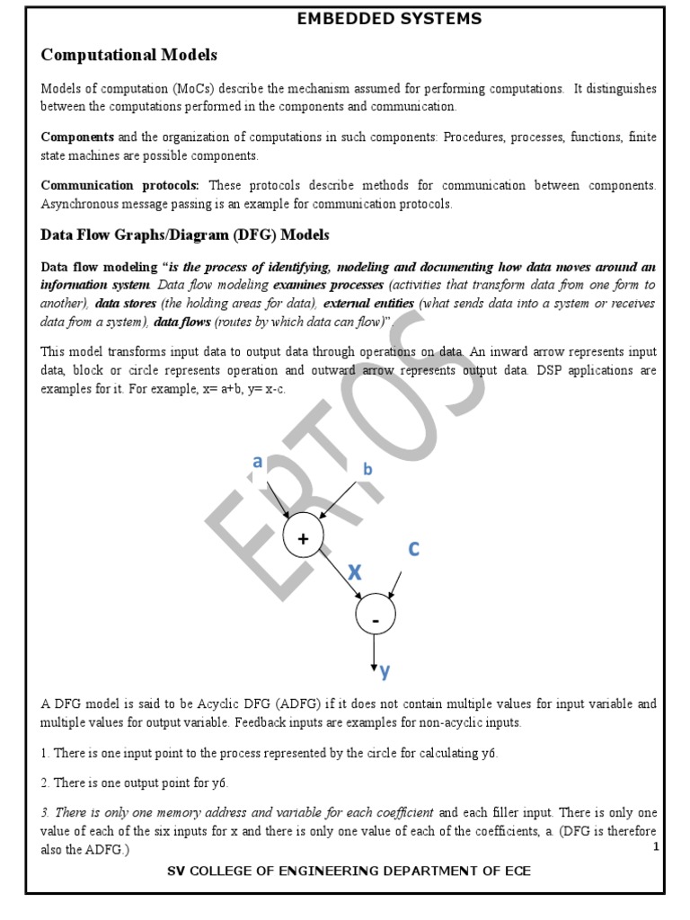 Embedded Systems Unit Vi | PDF | Central Processing Unit | Class ...