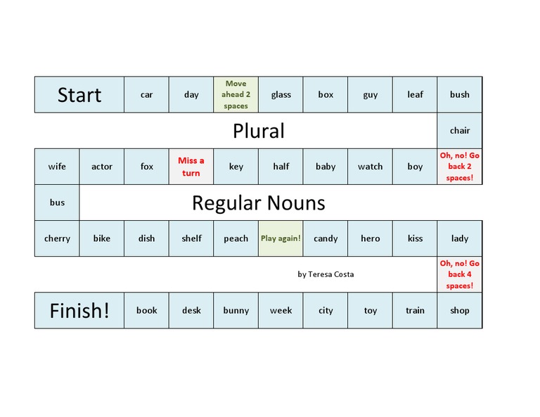 Fun Game with Regular Nouns | PDF