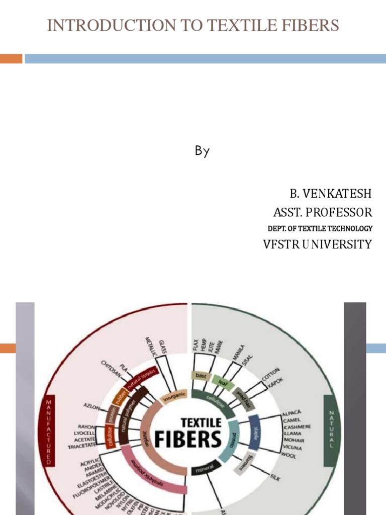 Fibre Science | PDF | Fibers | Rayon