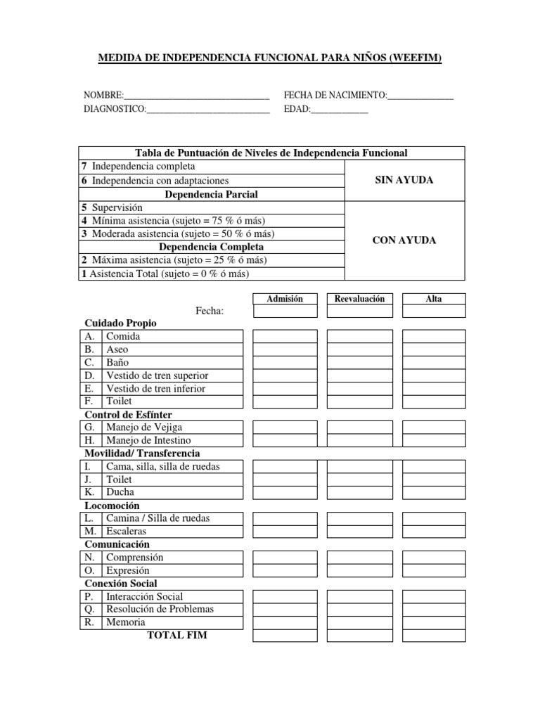 12. WEEFIM Medida de Independencia Funcional para niños.docx