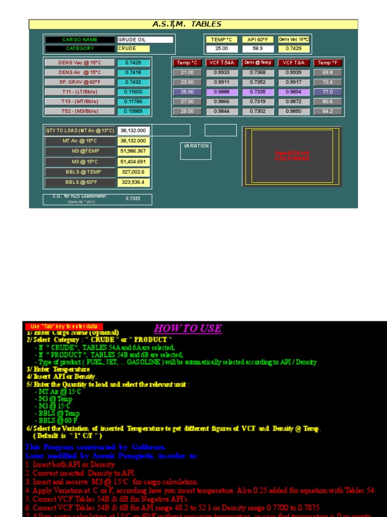Super ASTM | PDF | Barrel (Unit) | Fuels