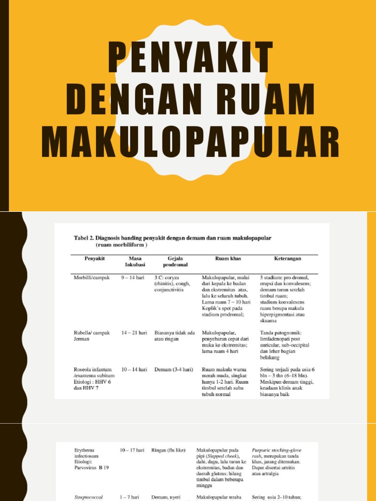 Penyakit Makulopapular | PDF