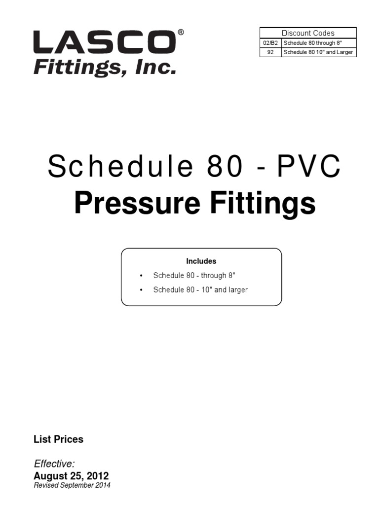 Schedule 80 - PVC: Pressure Fittings | PDF | Screw | Plumbing