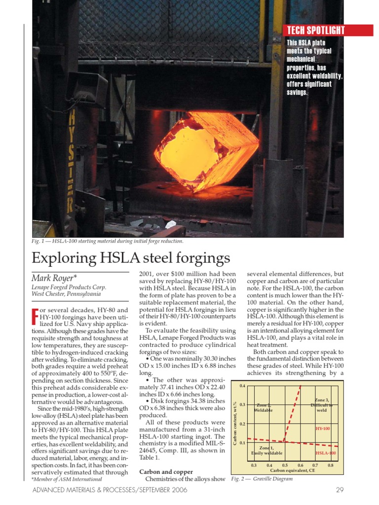 Exploring HSLA Steel Forgings | PDF | Chemical Elements | Metals