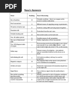 S-1092 - Lost On The Moon Activity | PDF | Moon | Nasa