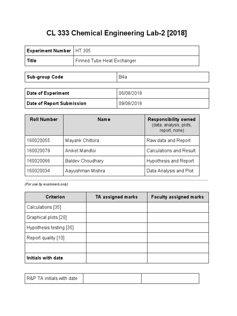 CL 333 Chemical Engineering Lab-2 (2018) : Experiment Number HT 305 ...