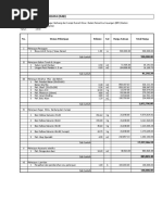 RAB PENGECETAN DAN PLAFON Baru | PDF