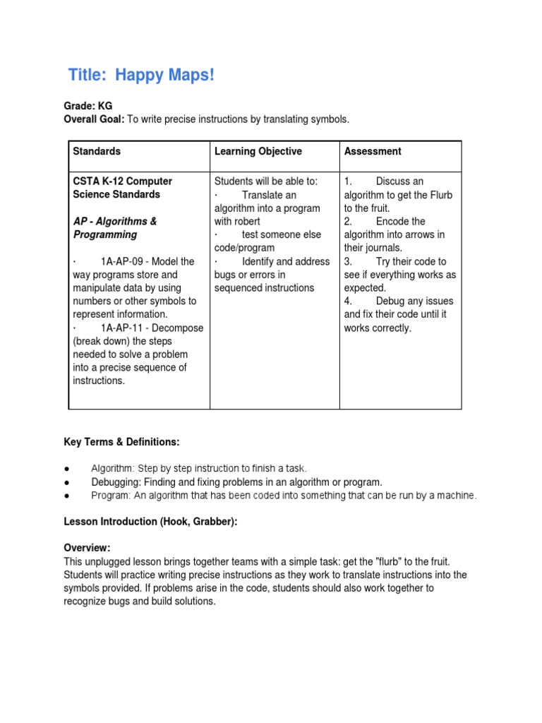 Title KG Happy Maps | PDF | Algorithms | Computer Program