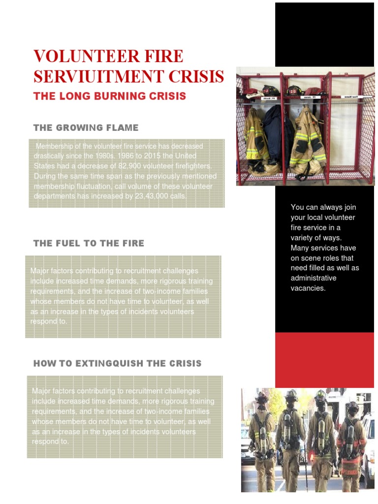 Final Artifact | PDF | Career & Growth