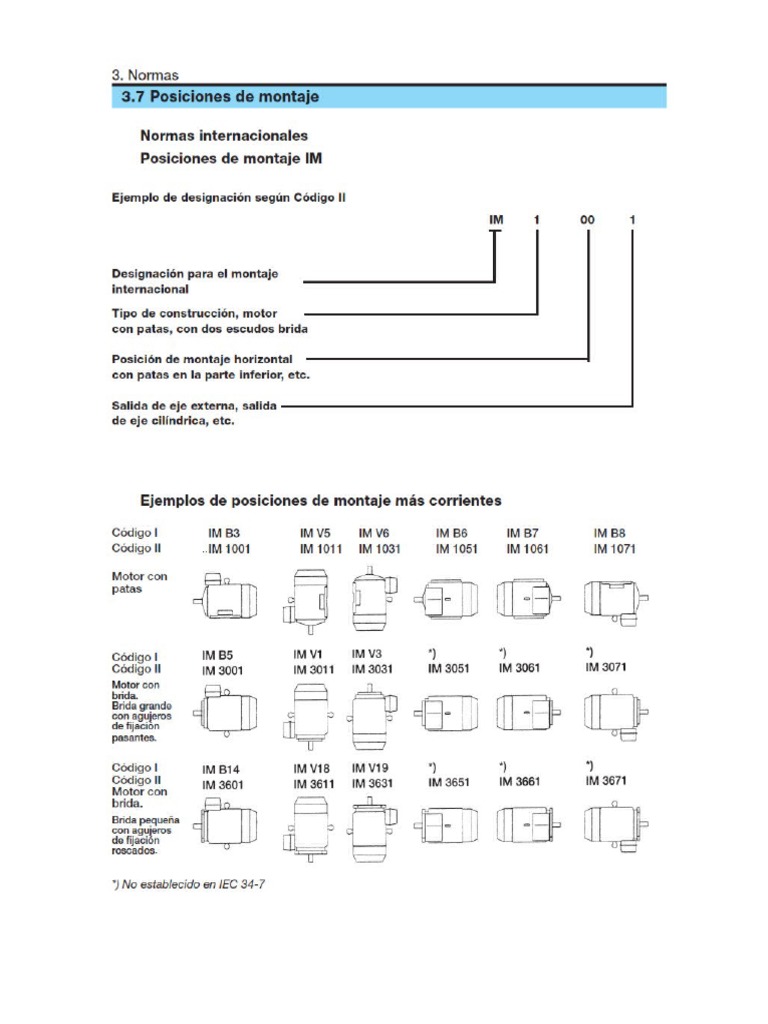 Montaje Motores | PDF