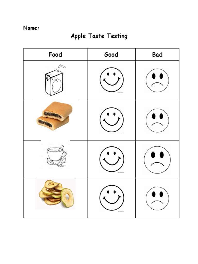 Apple Taste Testing | PDF
