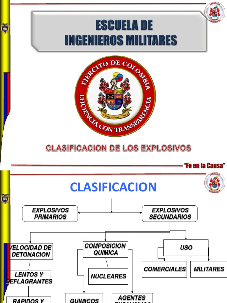 Clasificacion de Los Explosivos | PDF | Material explosivo | Pólvora